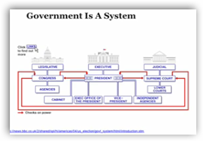 In Coders We Trust: Laurel Ruma Describes Gov 2.0 As A Platform–Become ...